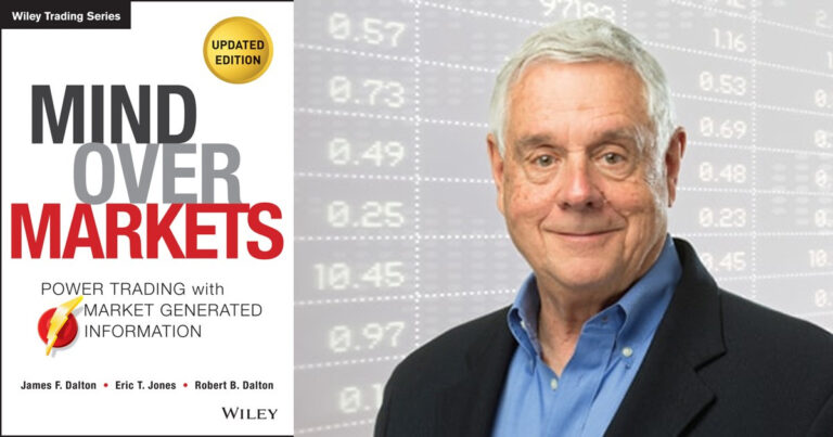 Market Profile: Spikes and Spike Rules - Trade Brigade