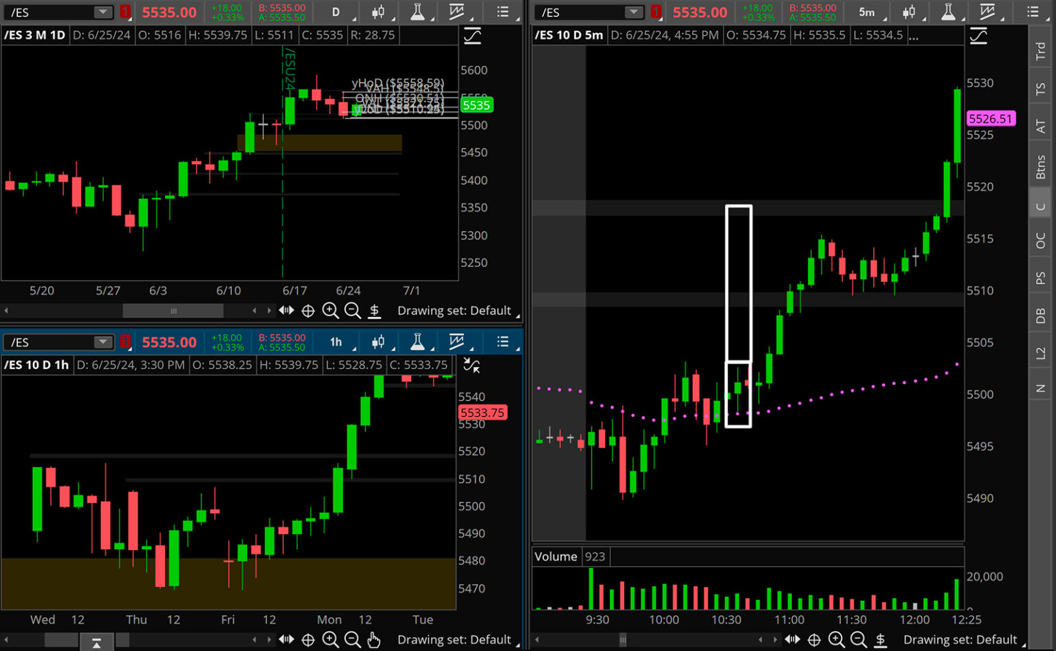 The Power of a Trading Playbook: Boost Your Trading Success - Trade Brigade